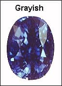 Sapphire Value, Price, and Jewelry Information - International Gem Society