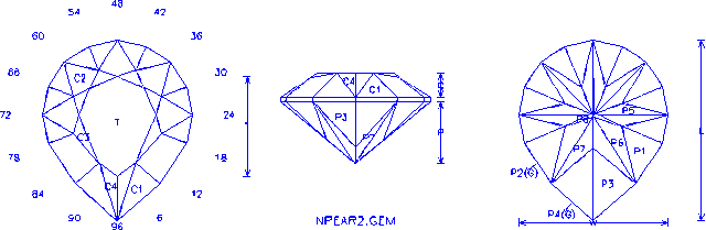 Brilliant Pear: Online Faceting Designs and Diagrams - International ...