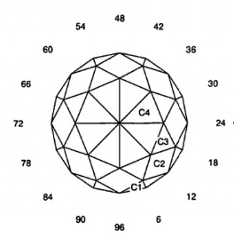 Long Tom: Faceting Design Diagram - International Gem Society ...