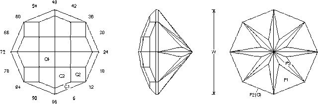 Cornered: Online Faceting Designs & Diagrams - International Gem ...
