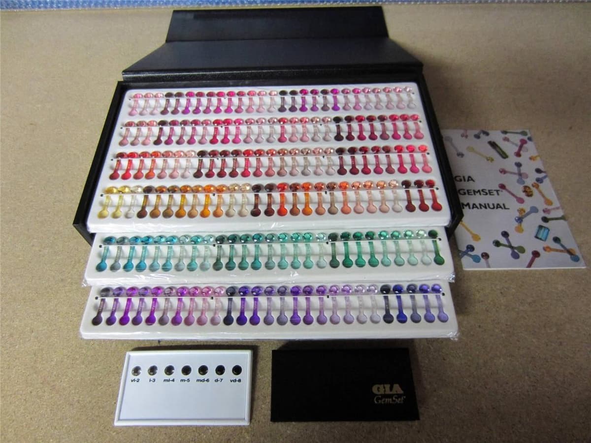 The Spectroscope: A Gemologist's Guide - Gem Society - International ...