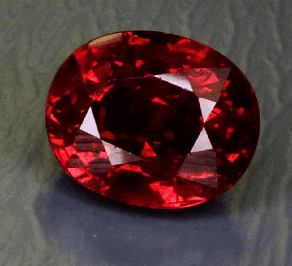 Eight Famous Rubies - International Gem Society - IGS - International ...