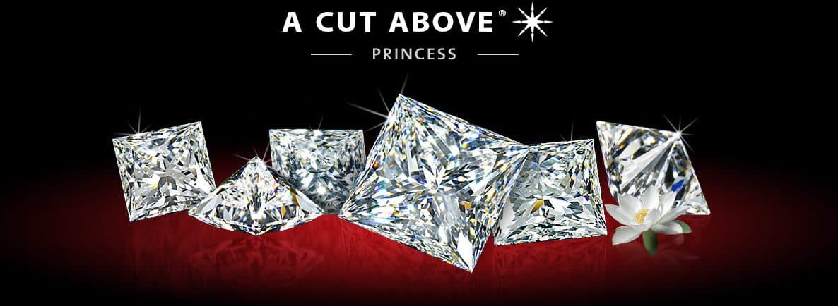Can Diamonds Actually Burn? - International Gem Society - International ...