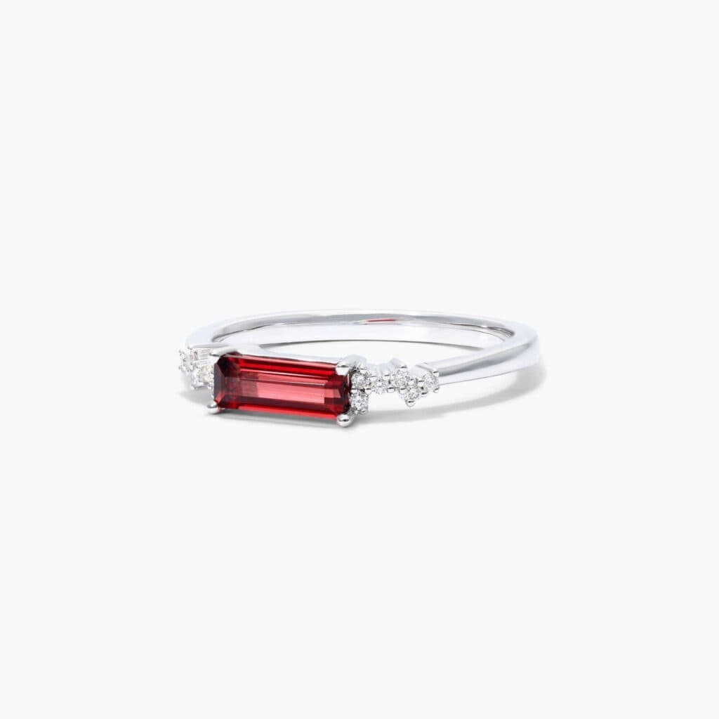 Gold Markup for Jewelry: The Ultimate Guide - International Gem Society ...