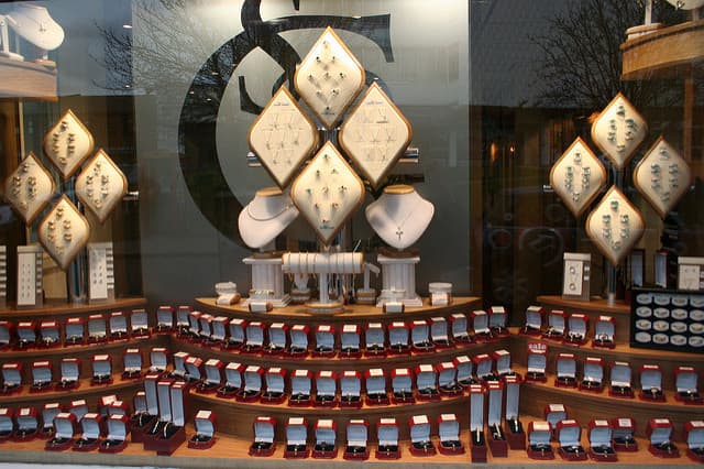 Jewelry Marketing: The Duh Factor - International Gem Society