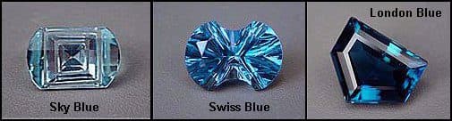 Topaz Gem, Price, and Jewelry Information - International Gem Society