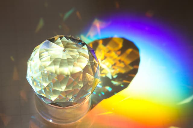 Evaluating Gem Color: Hue, Tone, and Saturation - Gem Society