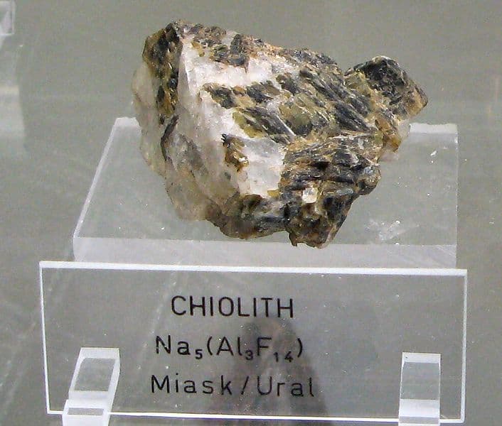 Chiolite Value, Price, and Jewelry Information - International Gem Society