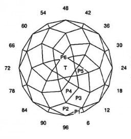Blue Ice: Online Faceting Designs and Diagrams - International Gem Society