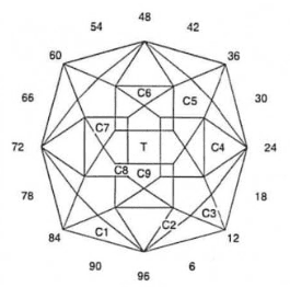 How to Add Sparkle to an Emerald Cut - International Gem Society