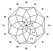 Shiver: Faceting Design Diagram - International Gem Society