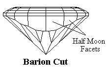 Barion Cut Designs for Colored Gemstones - Gem Society