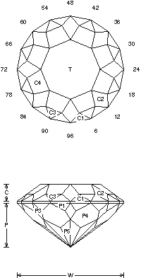 Square Star: Faceting Design Diagram - International Gem Society