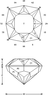 Angel Fire: Faceting Design Diagram - International Gem Society