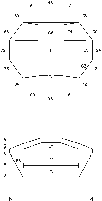 Crystal: Faceting Design Diagram - International Gem Society