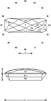 Kiss'n Fish: Faceting Design Diagram - International Gem Society