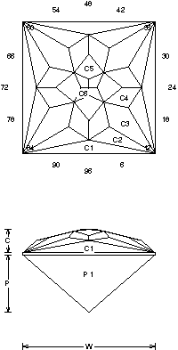 Snare: Faceting Design Diagram - International Gem Society