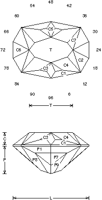 Wink: Faceting Design Diagram - International Gem Society