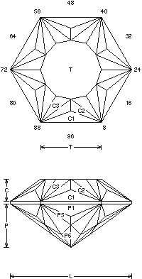 Walking Star: Faceting Design Diagram - International Gem Society