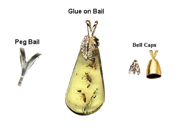 Jewelry Nomenclature: Gem Bracelets and Necklaces - Gem Society