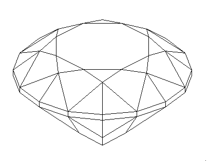 History of Birthstones - International Gem Society