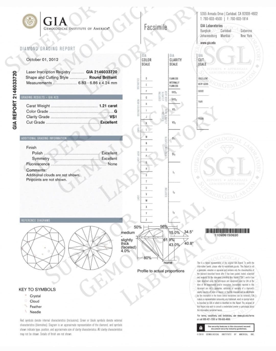 Superior Gemological Laboratory - 629 S.Hill Street Suite 1208 Los ...