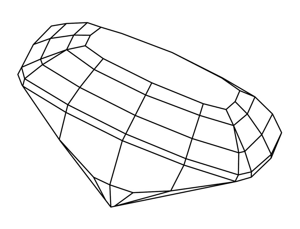 A Guide to Gem Cutting Styles - International Gem Society