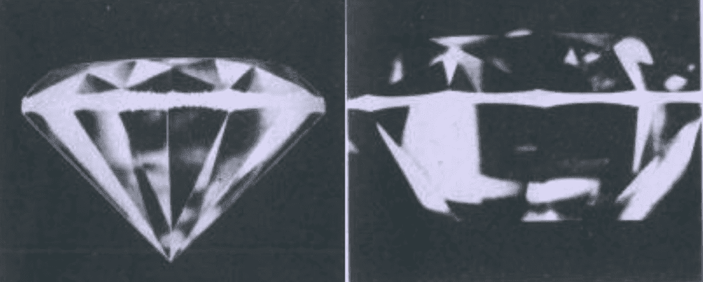 Diamond Cut Quality: Ultimate Guide - International Gem Society