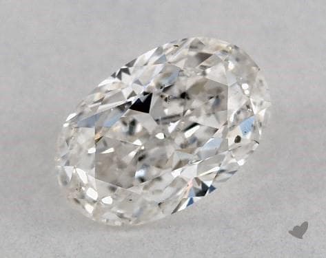 Oval Cut Diamond Buying Guide - International Gem Society