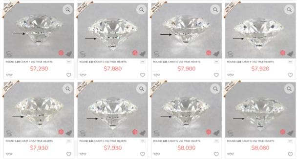 Diamond Girdles: 11 Facts You Need to Know - International Gem Society