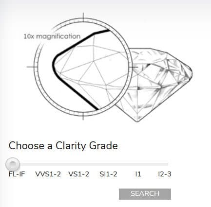 How to Read a GIA Diamond Grading Report - International Gem Society