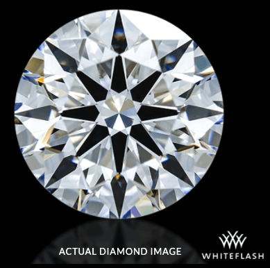 Diamond Measurements: What You Should Know Before You Buy ...