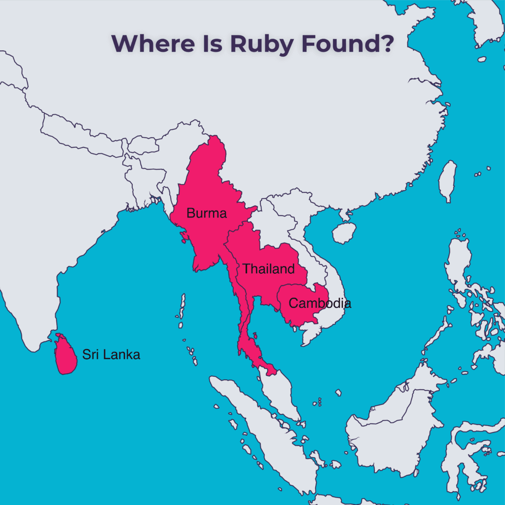 Are Rubies Expensive? - International Gem Society