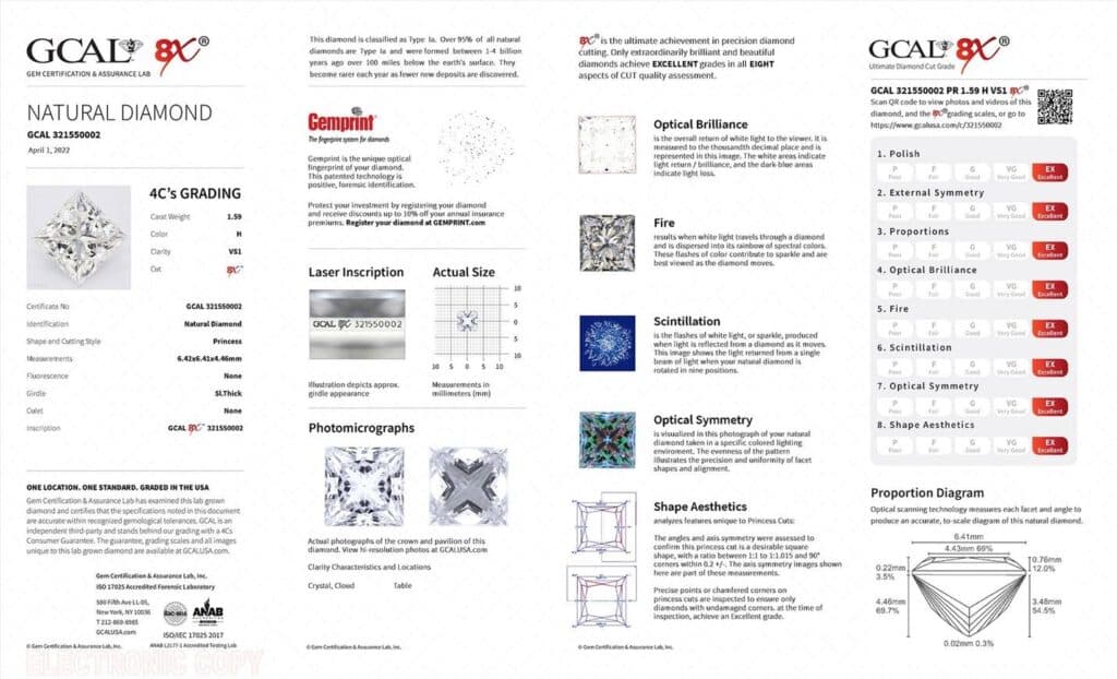 Interview with GCAL: Grading Reports and 8X Diamond Cuts ...