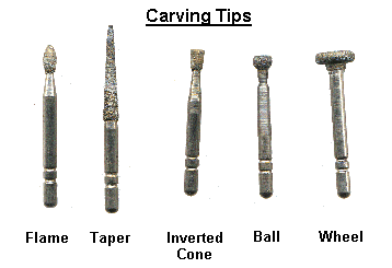 Cabochon Carving Tools and Techniques - Gem Society