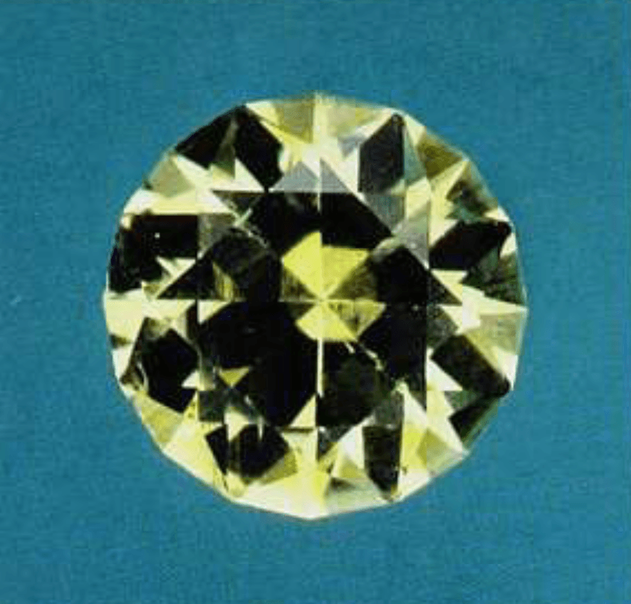 Gem Gallery - International Gem Society