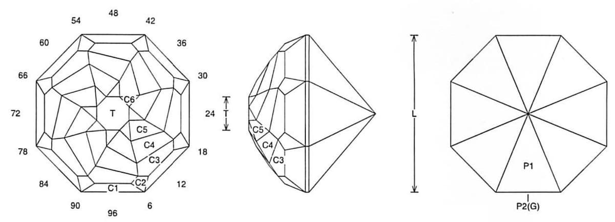 Circus Swirl: Faceting Design Diagram - International Gem Society