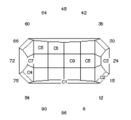 Easy Emerald Checker: Faceting Design Diagram - International Gem Society