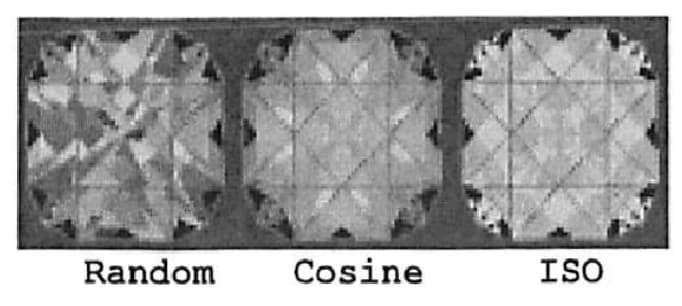Prime Construct: Faceting Design Diagram - International Gem Society