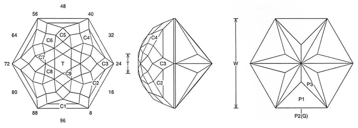 Winter Ice: Faceting Design Diagram - International Gem Society