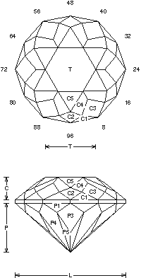 6-Star: Faceting Design Diagram - International Gem Society