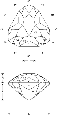 Fanned Triangle: Faceting Design Diagram - International Gem Society