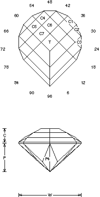 Brilliant Pear Checker: Faceting Design Diagram - International Gem Society