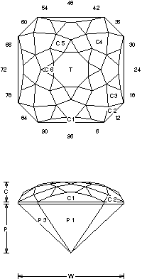 Brilliant Square: Faceting Design Diagram - International Gem Society