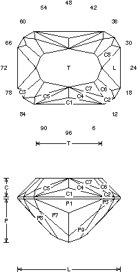 Mask Rectangle: Faceting Design Diagram - International Gem Society