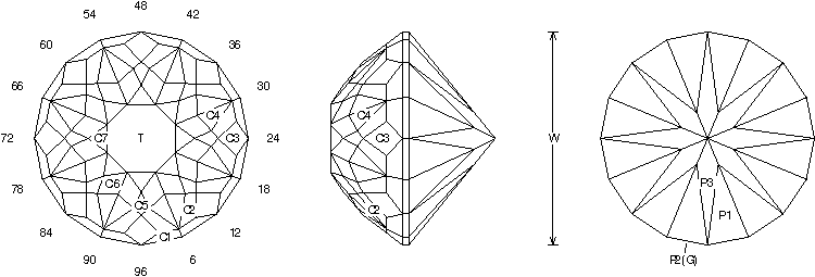 Tzar: Online Faceting Designs and Diagrams - International Gem Society