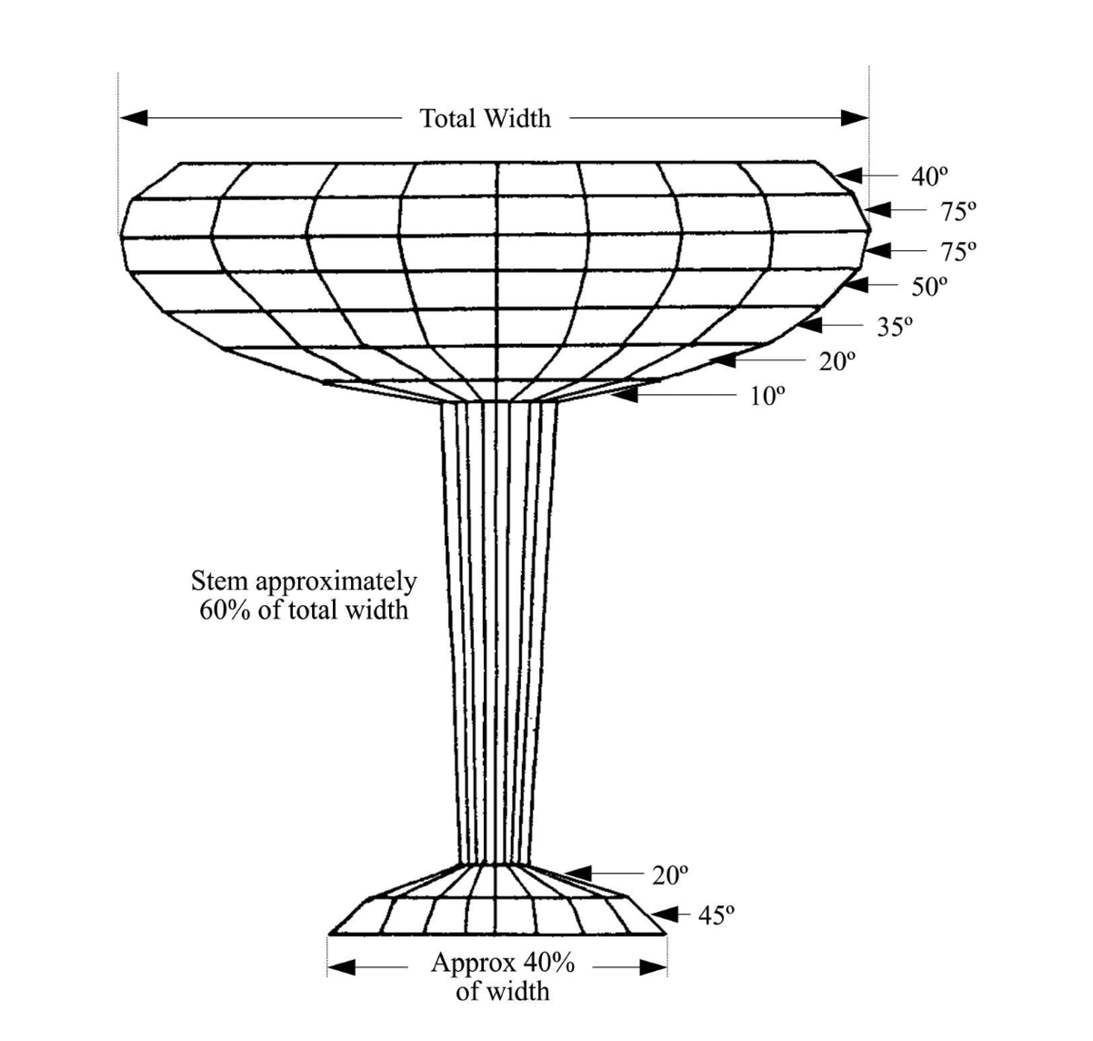 Faceting Made Easy, Part 1: Gemstone Properties - Gem Society