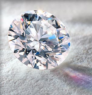 Grading Lab-Grown Diamonds: An Introduction to the Four Cs - IGS