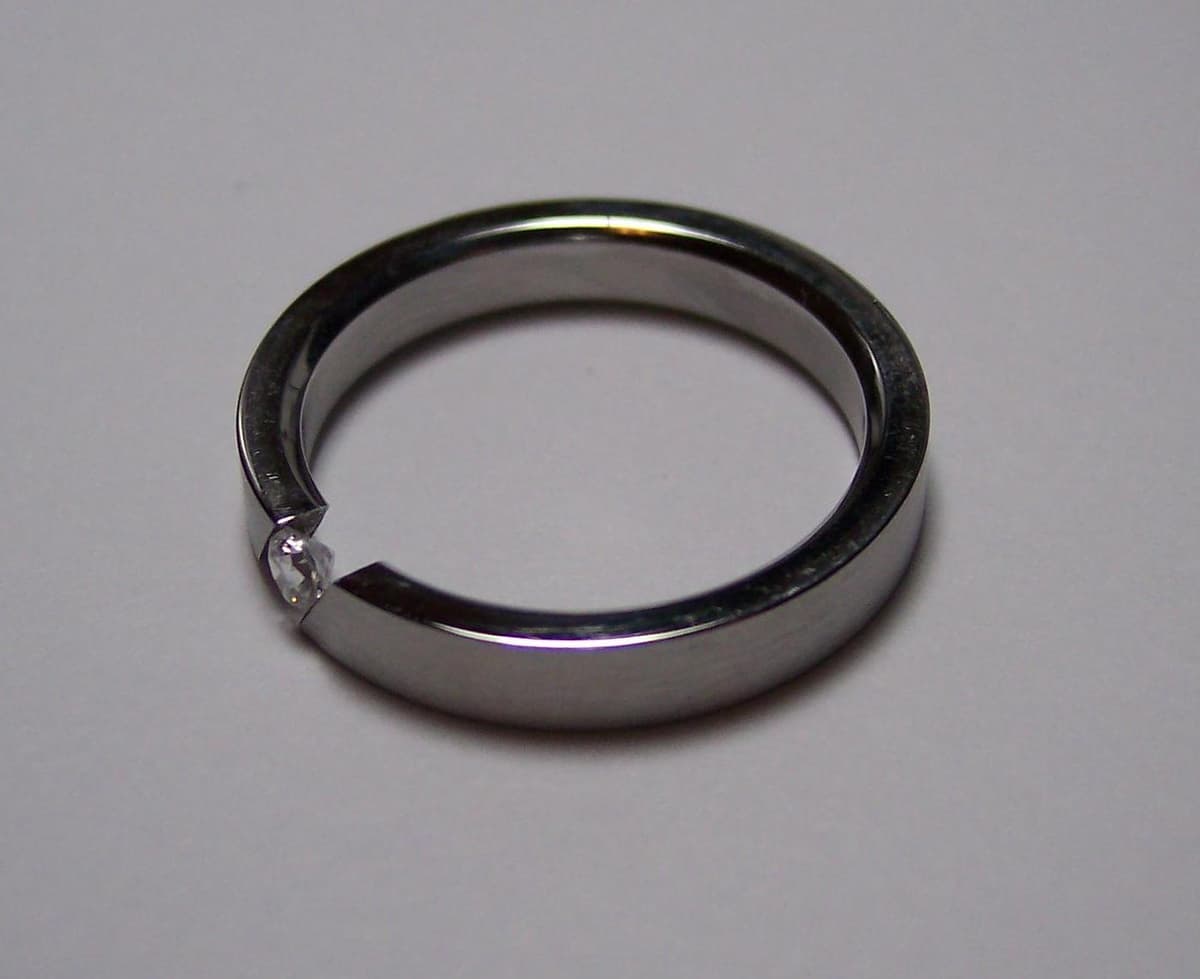 Protective Gem Settings for Rings - International Gem Society