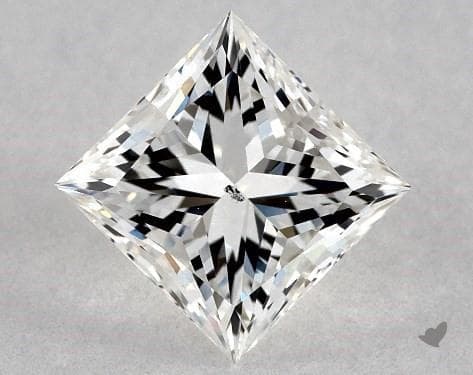 Princess Cut Diamonds: The Ultimate Guide - International Gem Society
